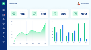 Master Airway Bill MAWB - House Airway Bill HAWB - Linbis Logistics