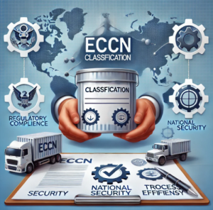 ECCN Classification and Its Importance - Linbis Logistics Software
